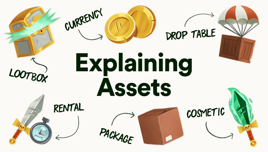 Making the Most of Your Assets - LootLocker, The Game Publishing Platform